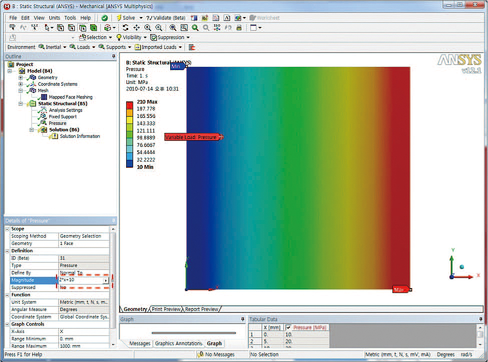Ansys Workbench를 활용한 해석 성공 사례 가변 분포 하중 입력 캐드앤그래픽스 엔지니어링it 미디어 Cad